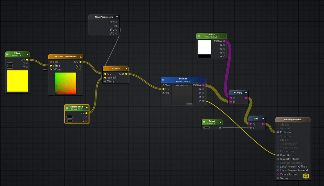 Add Offset To Scrolling Texture Unity Amplify Real Time VFX