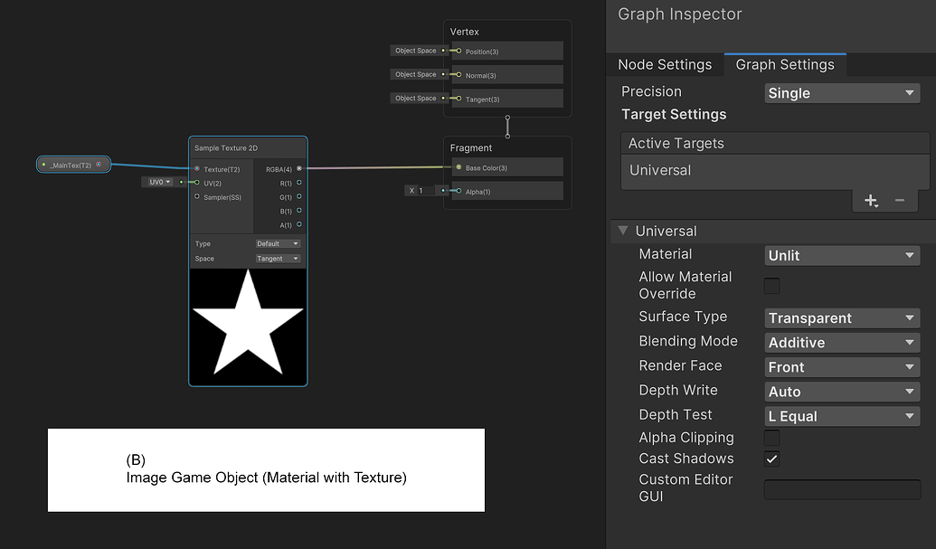 Shader Looks Broken In Game View Unity Shadergraph Real Time VFX
