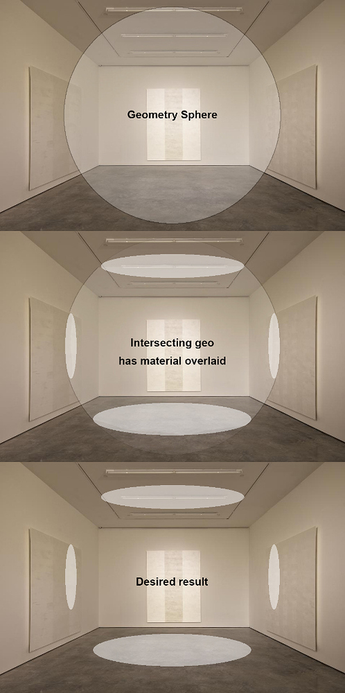 UE4 - Highlighting the cross section of intersecting geometry - Real ...