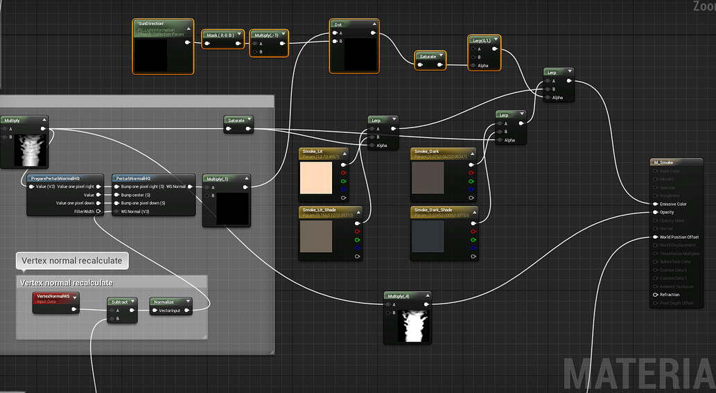 Attempting to create Klemen lozar's smoke material - Real Time VFX