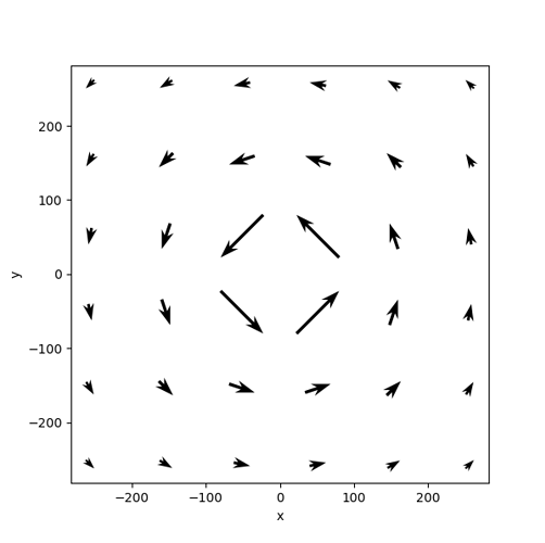 Free Python module to create vectorfields, flowmaps for Unreal & Unity ...