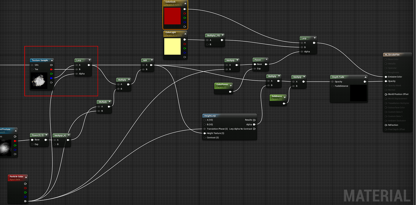 Circular Fire Shader UE4 - Real Time VFX