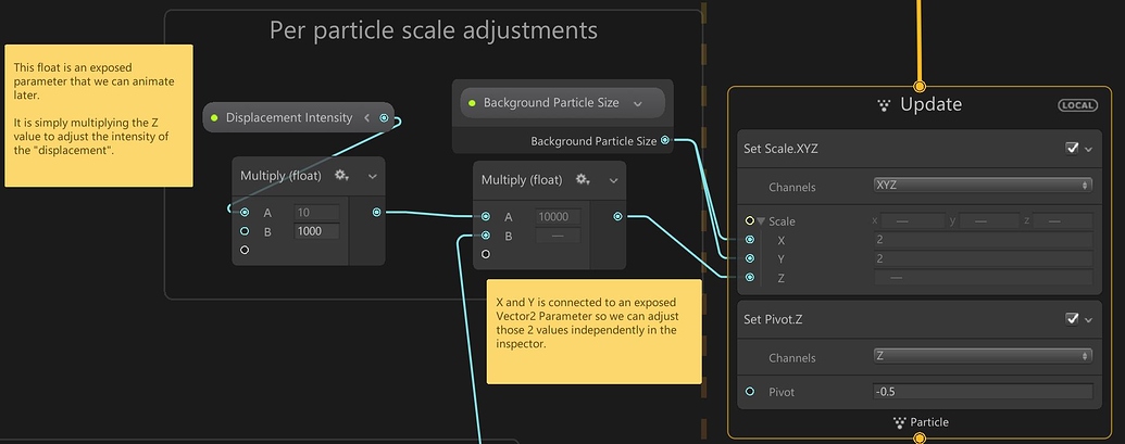 Unity VFX Graph - Real Time VFX