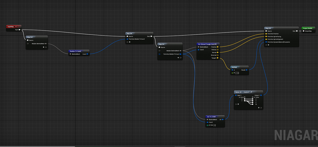 Niagara / unreal GDC - Page 16 - Real Time VFX