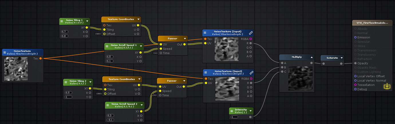 Simple Fire Shader Breakdown - Real Time VFX