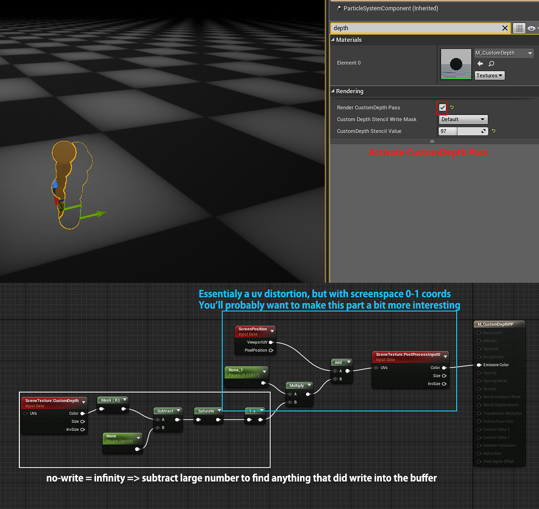 Unreal Engine - Cheap refraction (Post Process only)? - Real Time VFX Unreal Engine - Cheap refraction (Post Process only)? - Real Time VFX