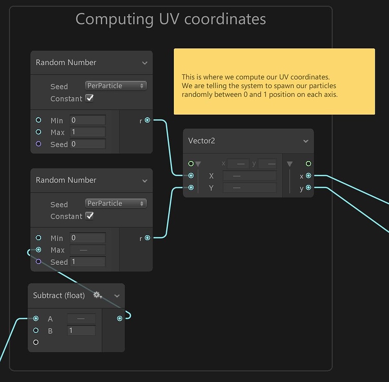 Unity VFX Graph - Real Time VFX