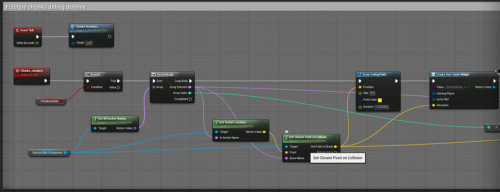 How to attach effects to Fracture chunks (UE4) - Real Time VFX