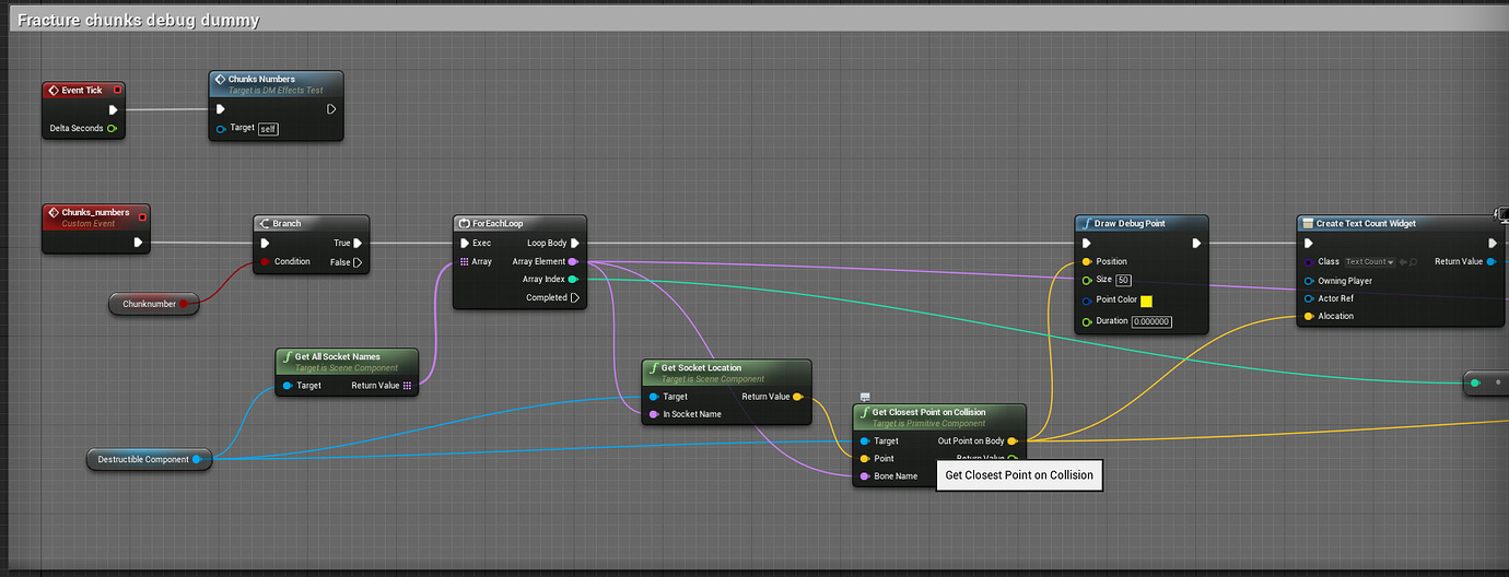 How to attach effects to Fracture chunks (UE4) - Real Time VFX