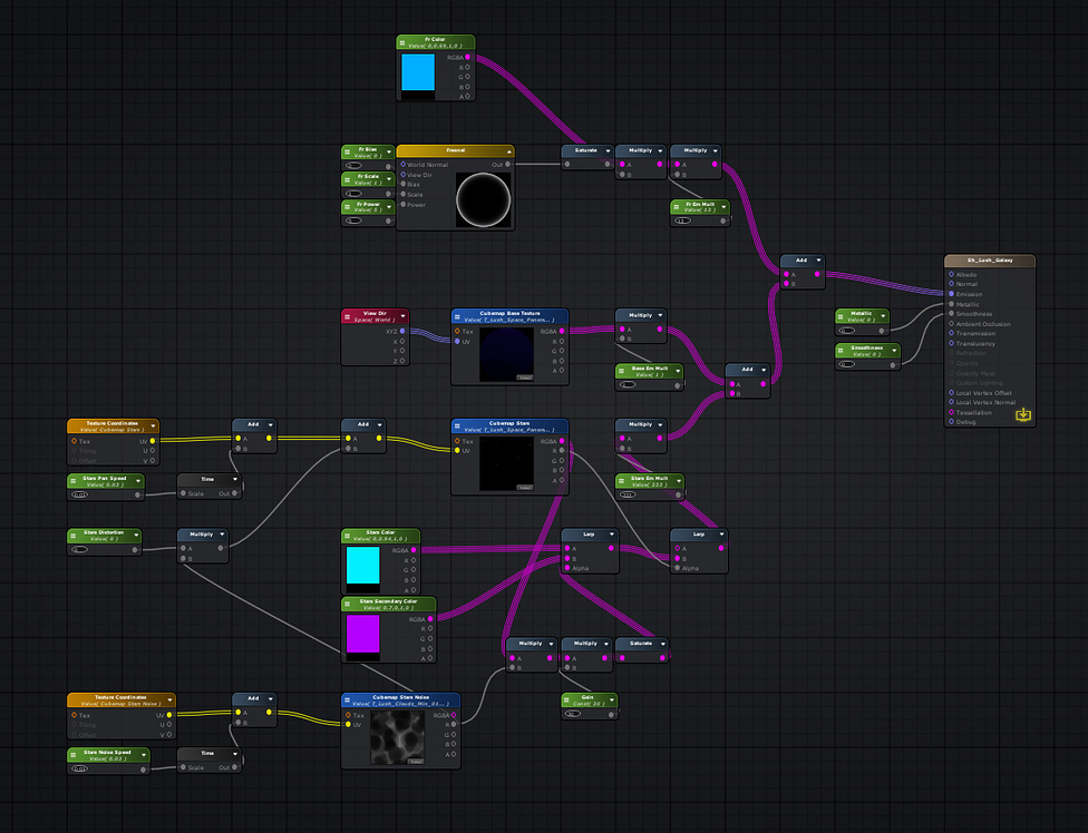 Free Download - Fortnite Inspired Galaxy Shader - Unreal Engine + Unity - Real Time VFX