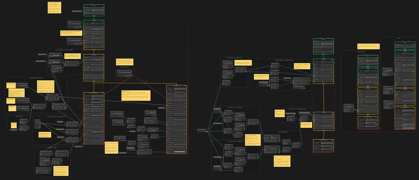 Unity VFX Graph - Real Time VFX