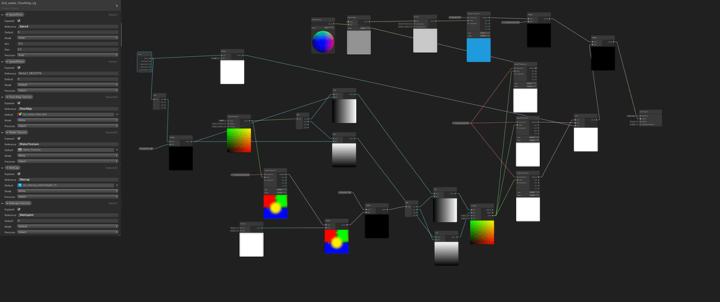 Simple Water Flow Shader Free Project in Unity 3D - Real Time VFX