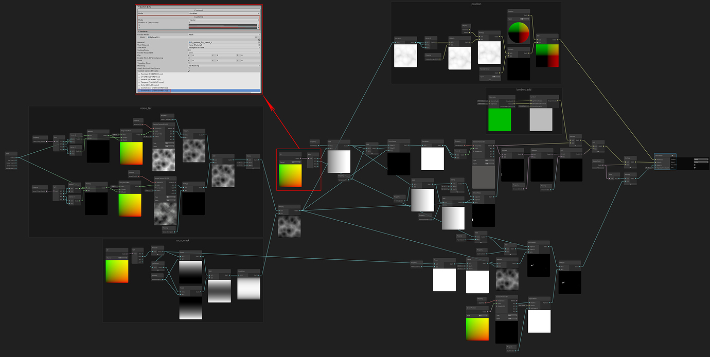 I made a bonfire shader by shadergraph - Real Time VFX