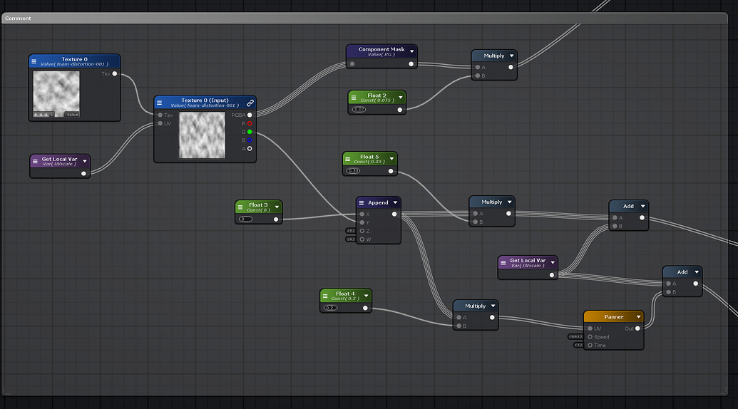 Rain drop effect in Unity - Real Time VFX