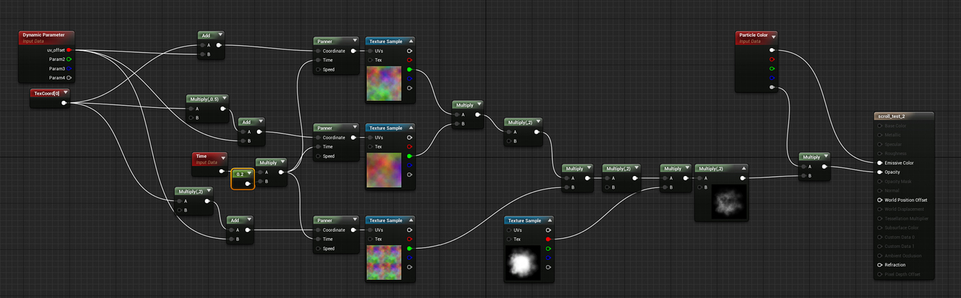 VFX Basics - Creating the scrolling texture with mask setup - Real Time VFX