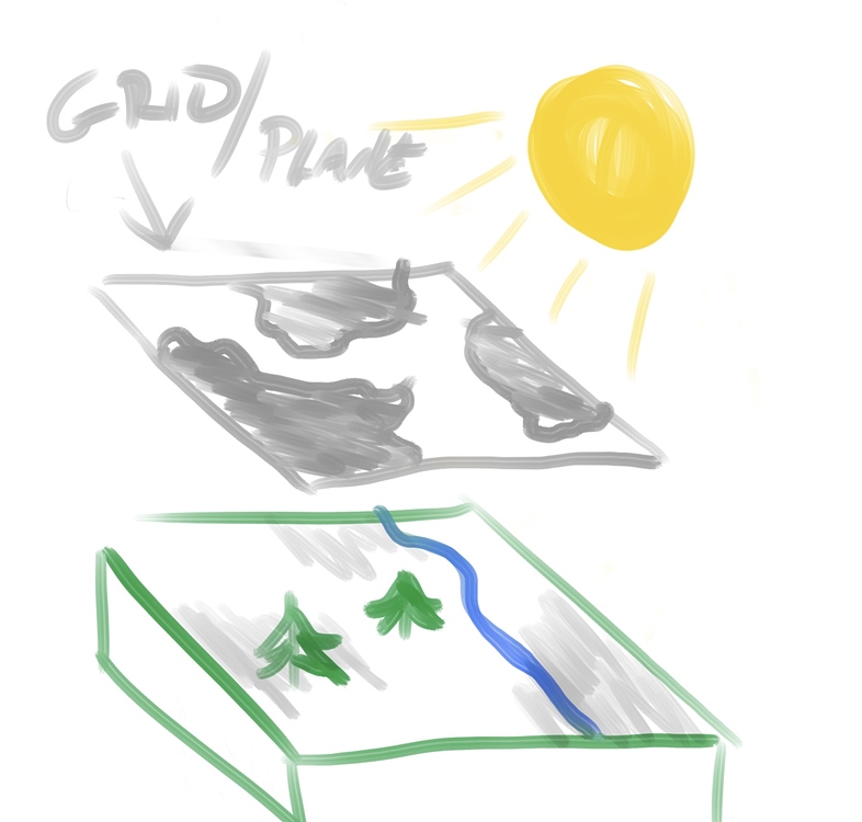 Cloud shadows in Unity - Real Time VFX