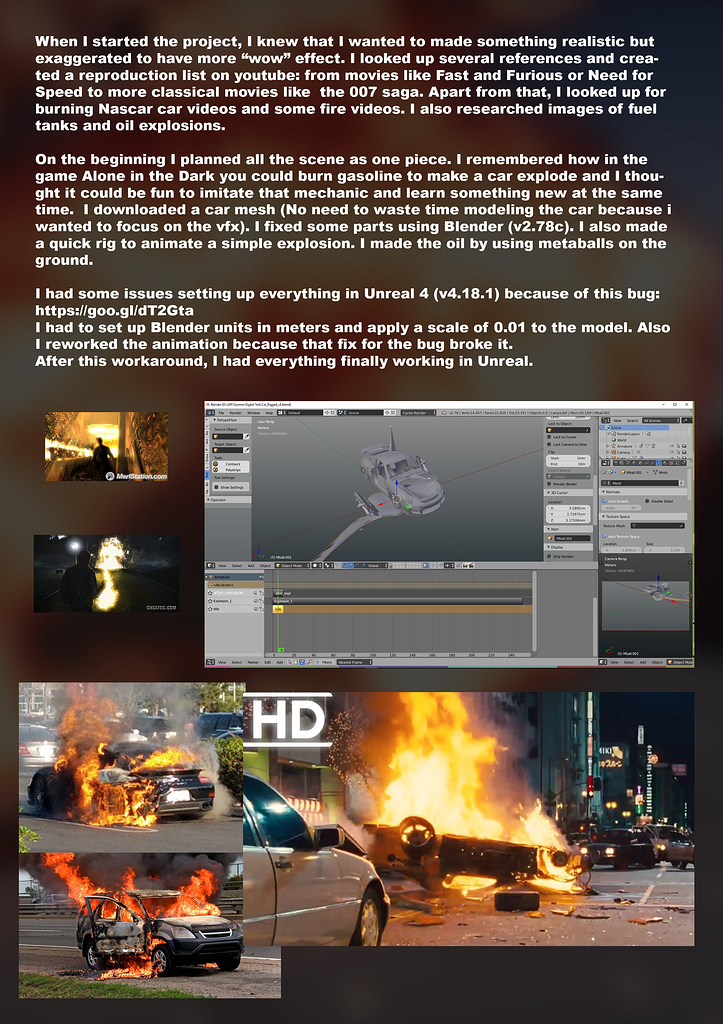 Houdini + Unreal car explosion and burn - Real Time VFX