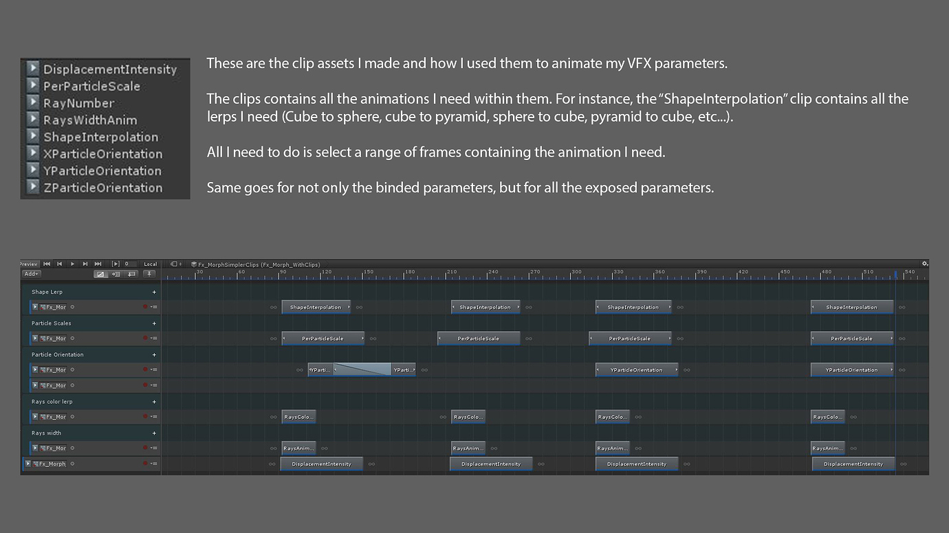 Unity VFX Graph - Real Time VFX