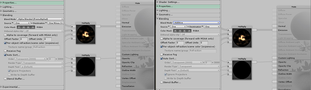 Additive Alpha Blend in Unity? {{ShaderForge}} - Real Time VFX