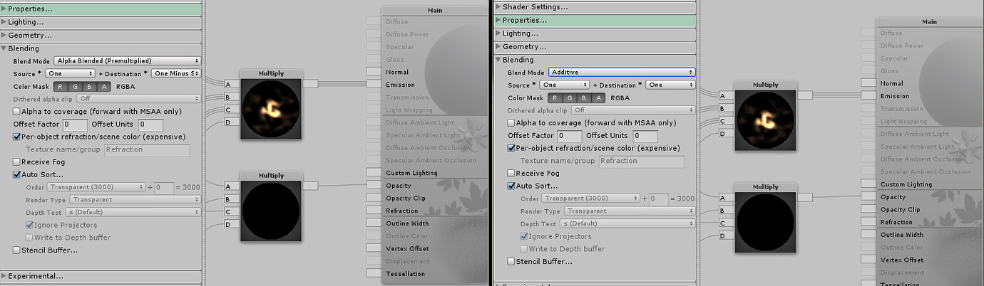 Additive Alpha Blend In Unity {{shaderforge}} Real Time Vfx