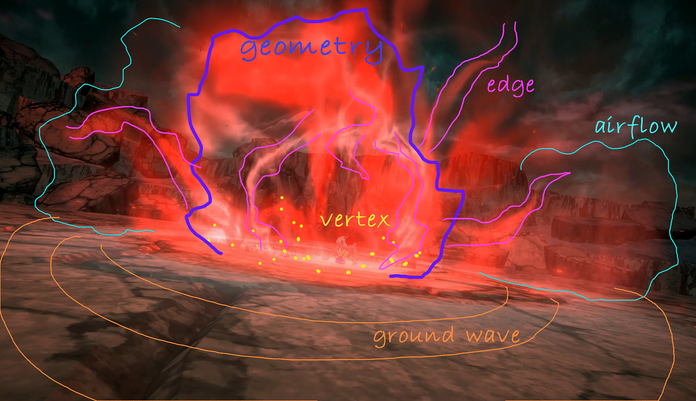 NARUTO VFX made with unity3d - Real Time VFX