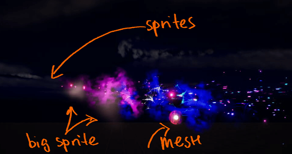 Mesh Renderer stutters at Sequencer - Real Time VFX