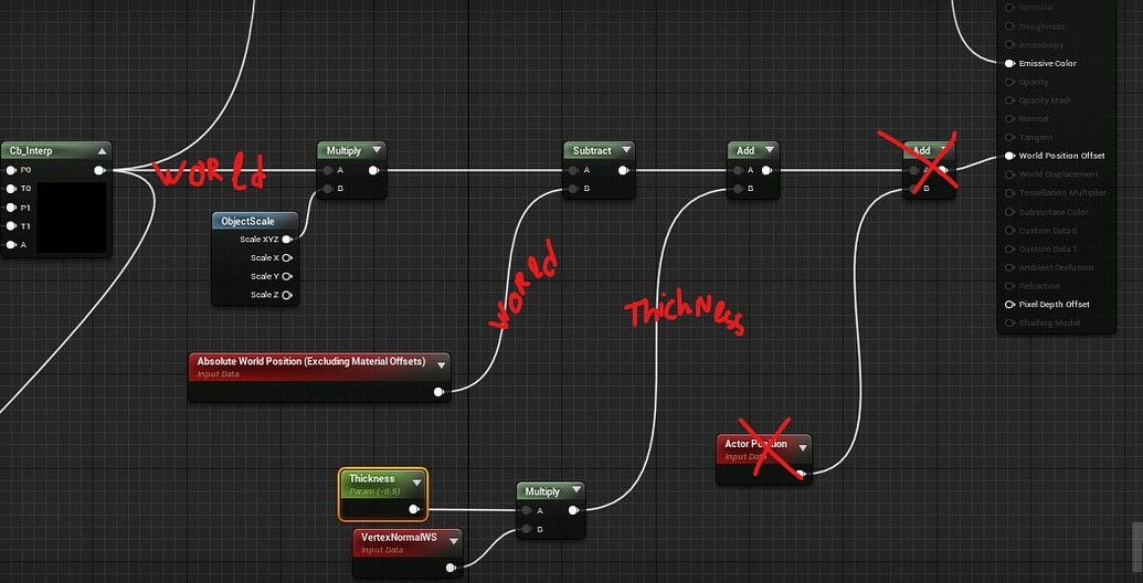 Vertex shader offset for spline interpolation - Real Time VFX