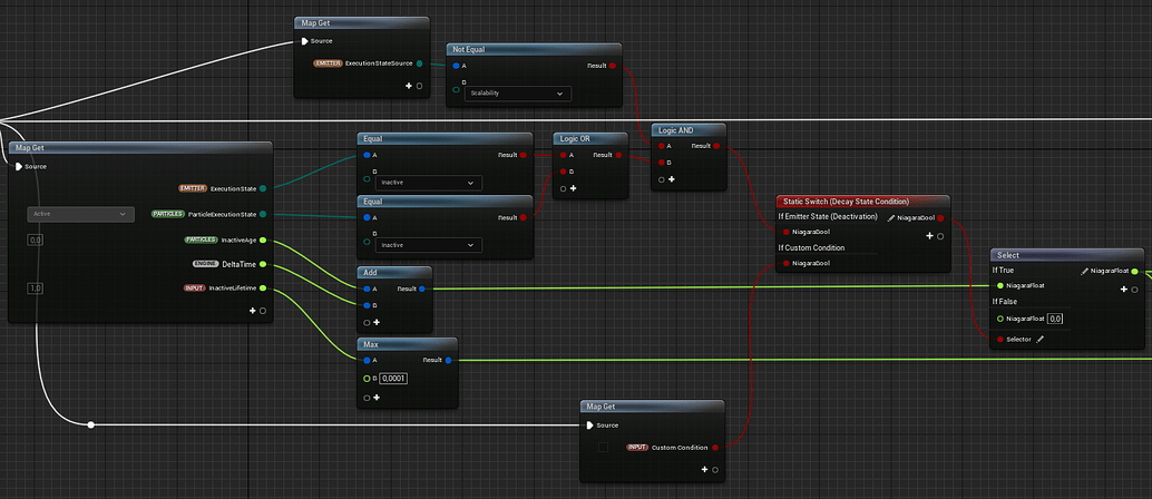 [UE; Niagara] Animating particles after System Deactivation - Real Time VFX