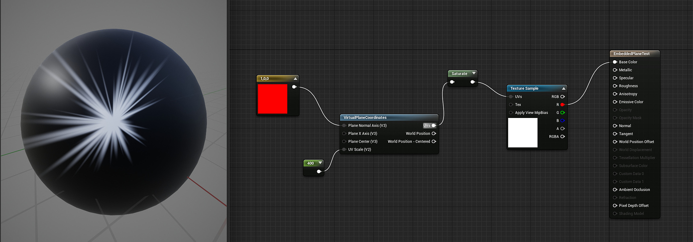 Request For Math For Floating Uv Inside An Object Real Time Vfx