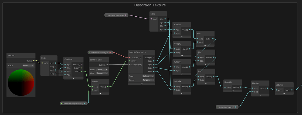 Recreating Dig Trail Effect From Ori - Real Time VFX