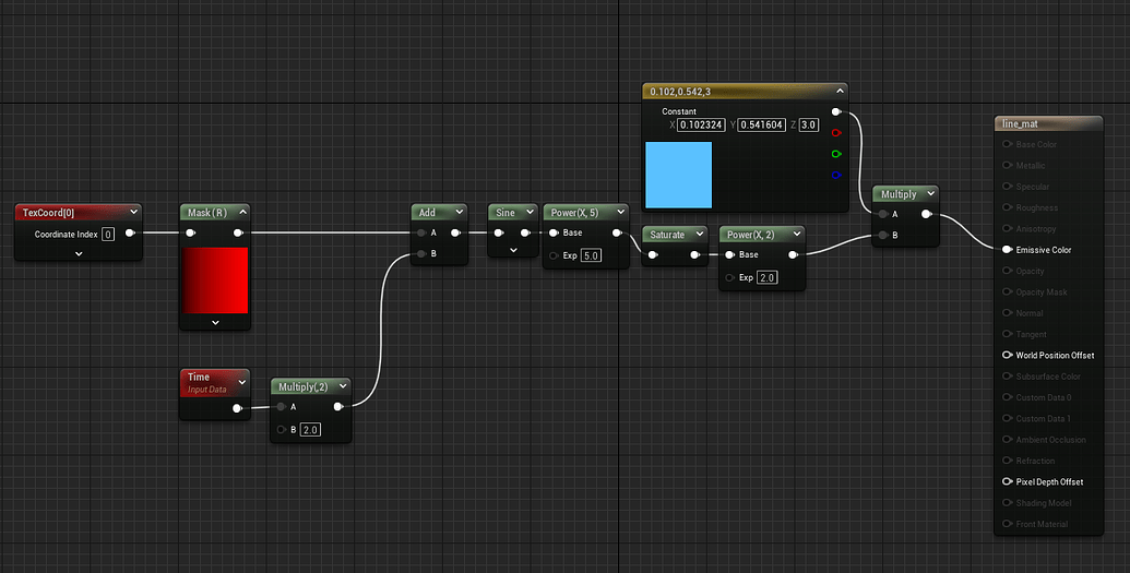 How to map gradient on path for VFX Texture - Real Time VFX