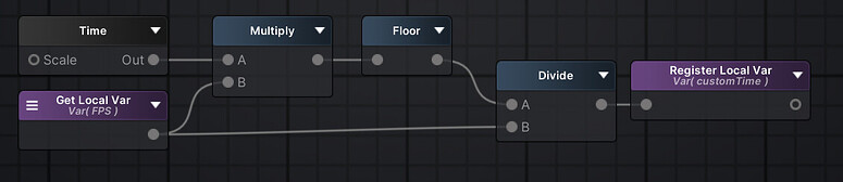 Faking flipbook frames with this simple shader trick! - Real Time VFX