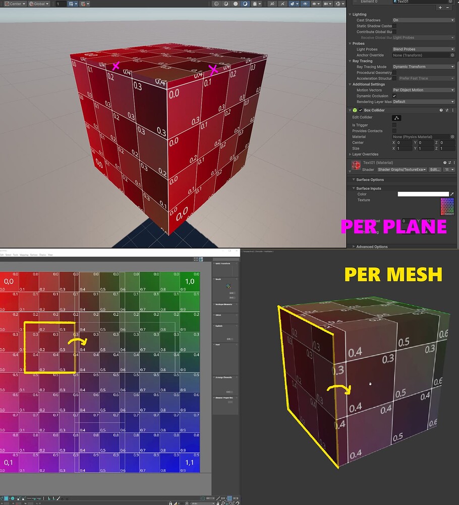 Is my understanding of UVs/ Texture Coordinates correct? - Real Time VFX