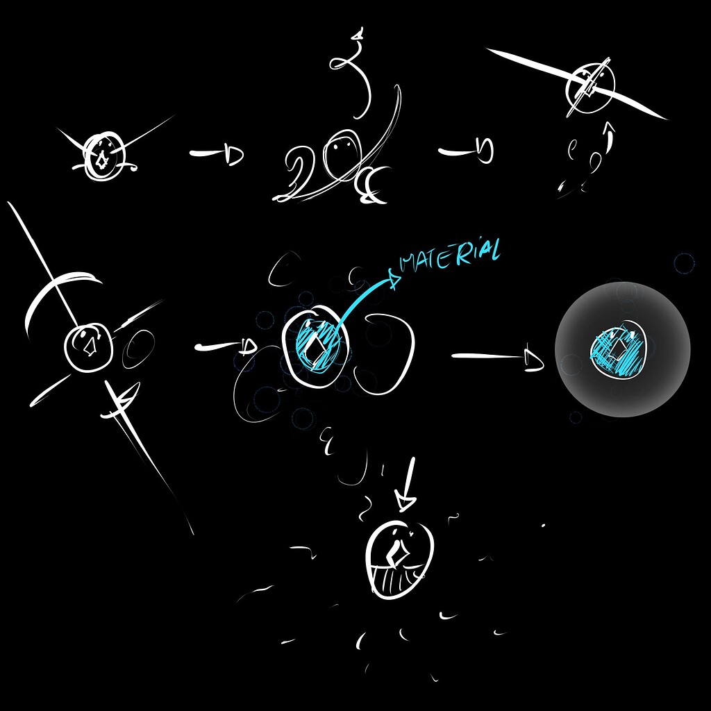 QbieShay: Sketch#53 - Bouncing Ball - Real Time VFX