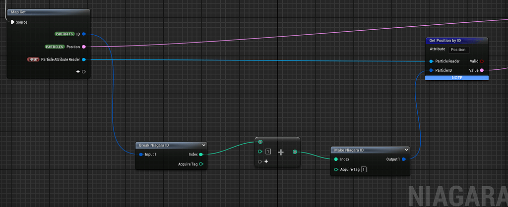 How can I get the position of the next particle by ID in a scratch pad ...