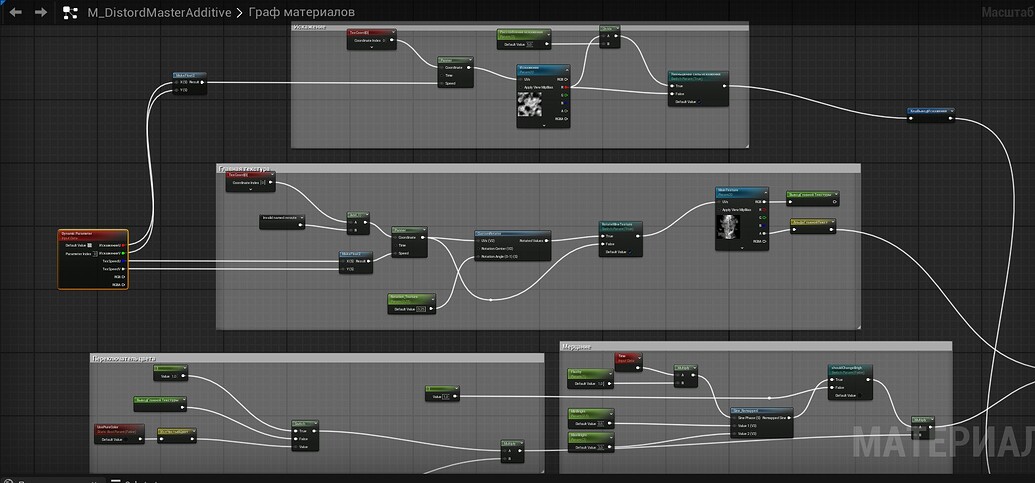 [UE5.5 Niagara FX] Energy Portal — Custom Shaders & Flipbook Particles ...