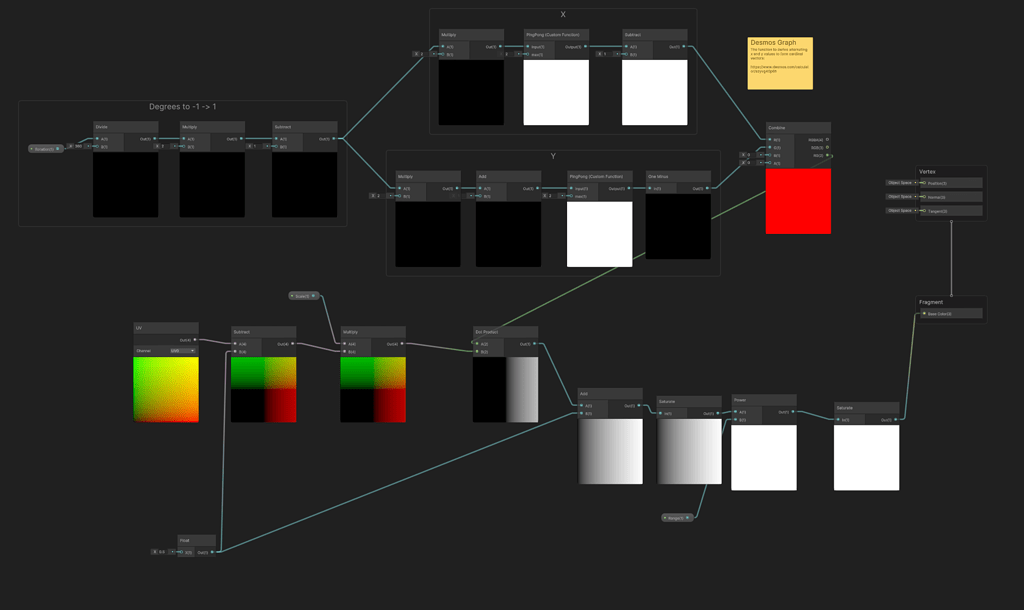 Roating Linear UV Gradients - Real Time VFX