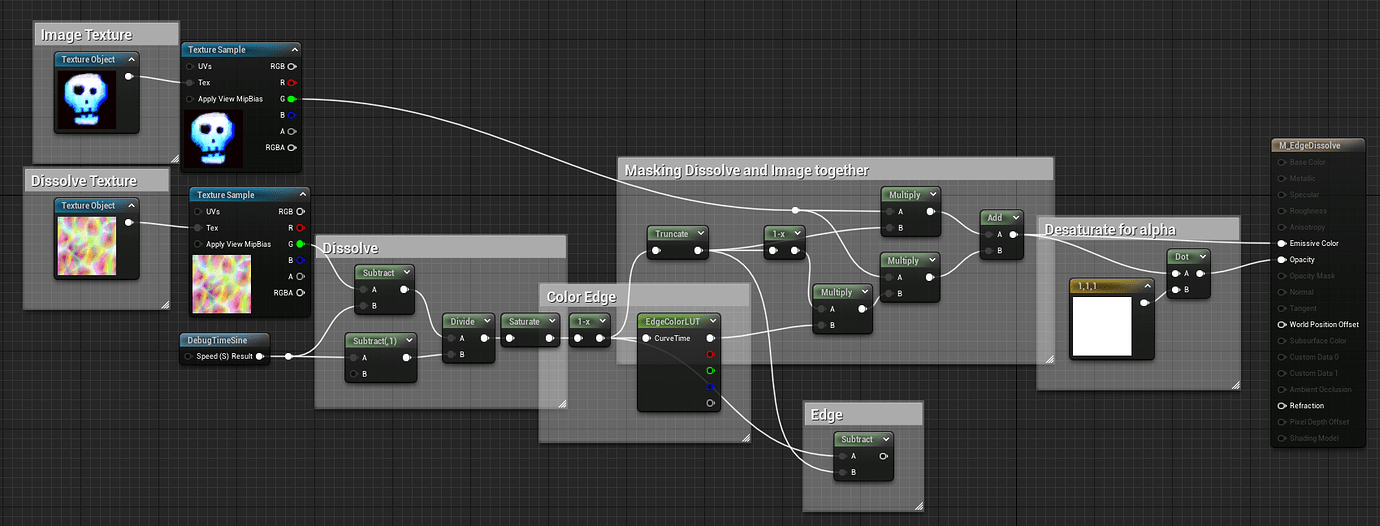 Unreal - Spawn Particle based on Material Parameter? - Real Time VFX