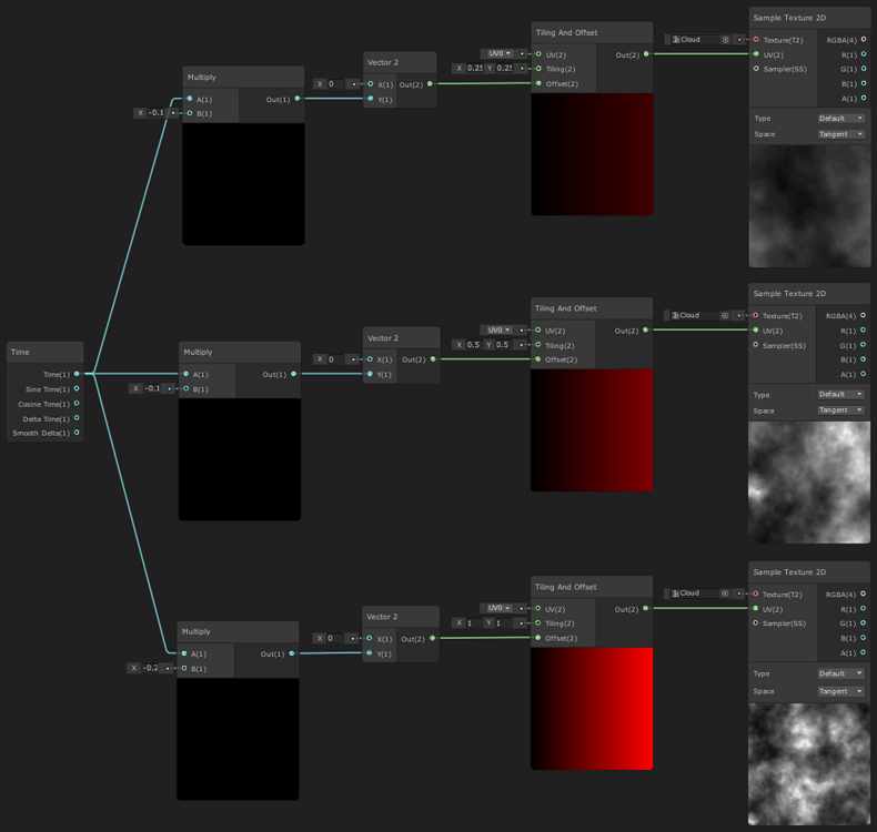 Tutorial: How to recreate the smoke effect from Diablo 3 in Unity using ...