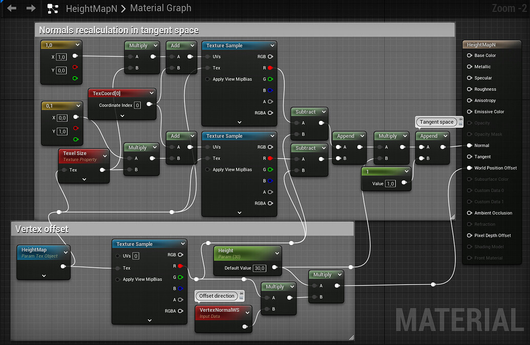 From scratch: Recalculating normals in a shader - Real Time VFX