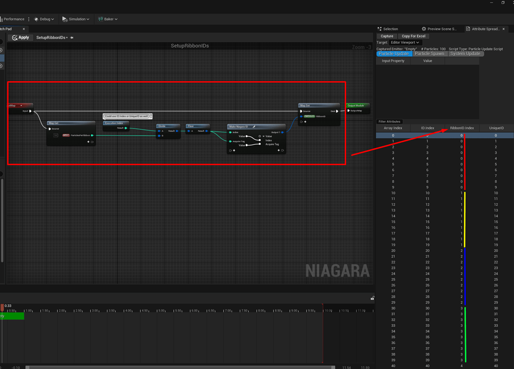 Niagara ribbons hair - Real Time VFX