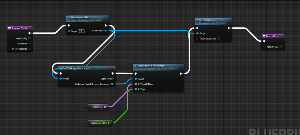 [SOLVED] Is it possible to cast shadow on UE5 notifies in anim montage? - Real Time VFX