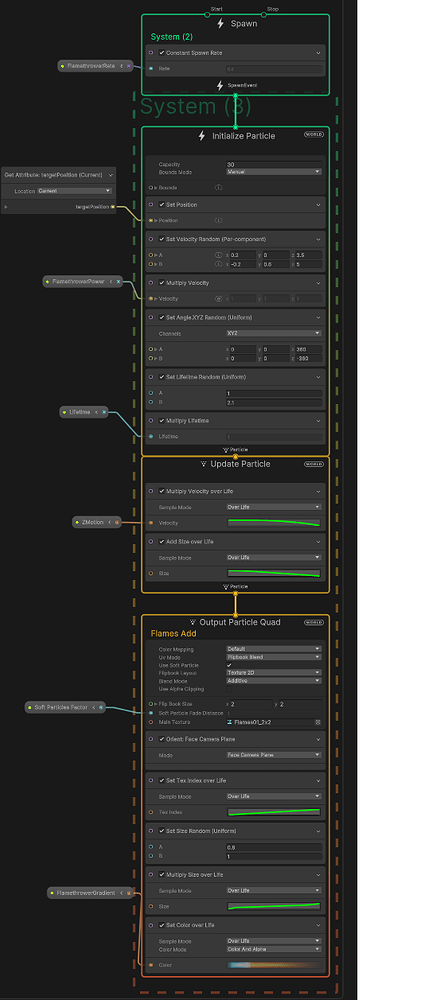 World spawn particles Unity - Real Time VFX