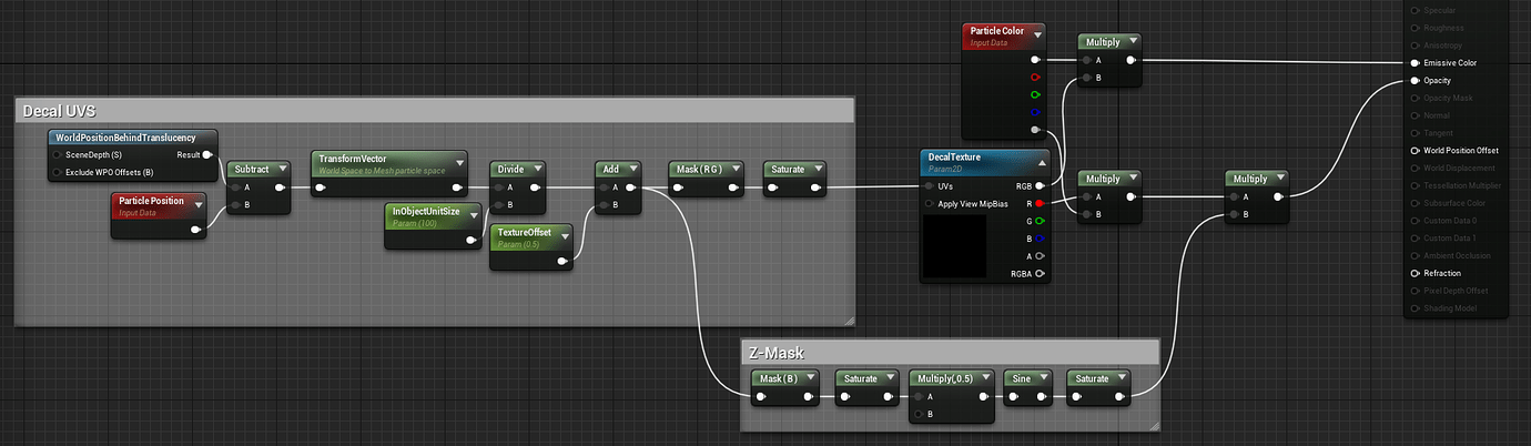 [Niagara 4.25] Particle Decals Mini Tutorial - Real Time VFX