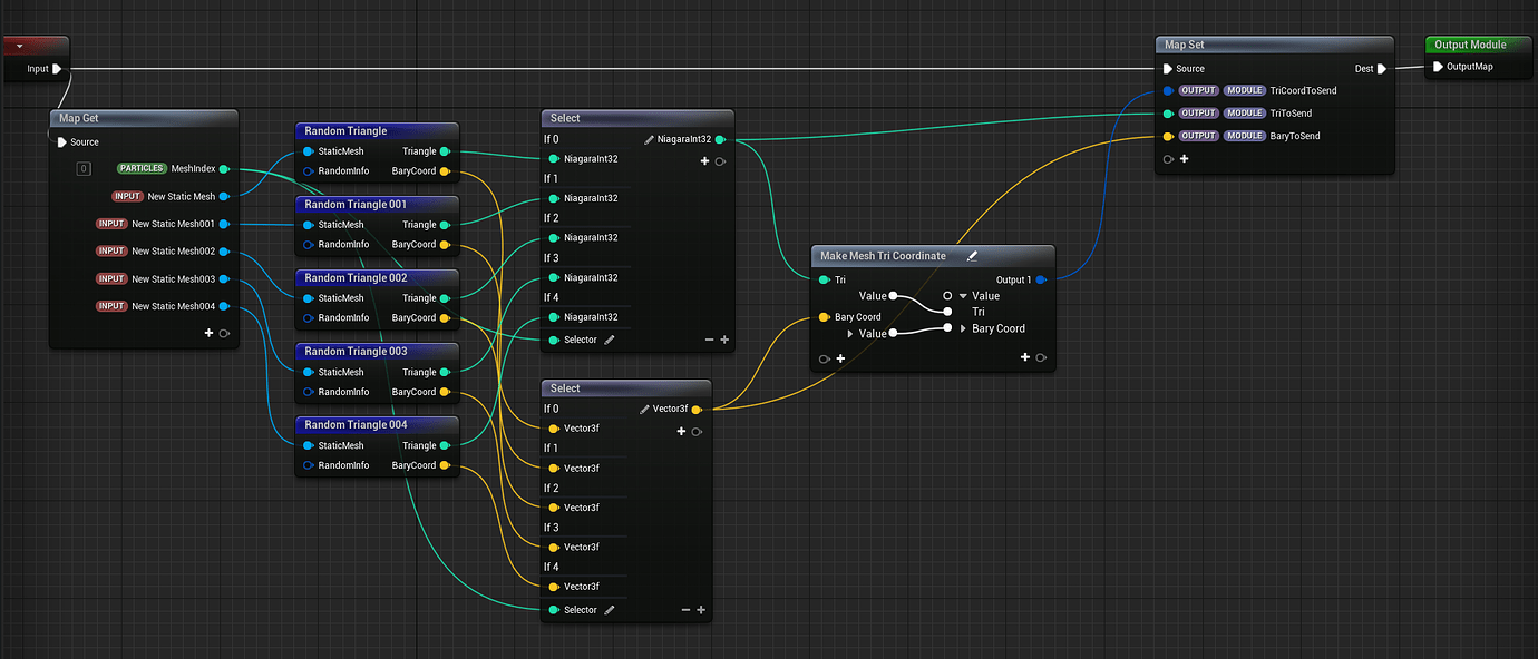 How to set vector from spawned particles current mesh - Real Time VFX