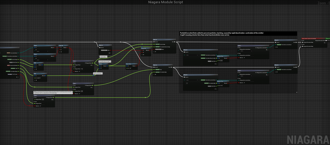 [UE; Niagara] Animating particles after System Deactivation - Real Time VFX