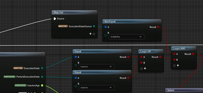 [UE; Niagara] Animating particles after System Deactivation - Real Time VFX