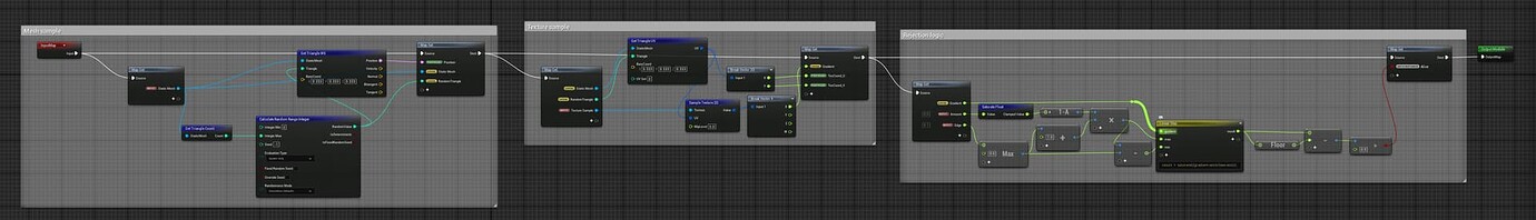 [Niagara 5.4] Dissolve static mesh Mini Tutorial! - Real Time VFX