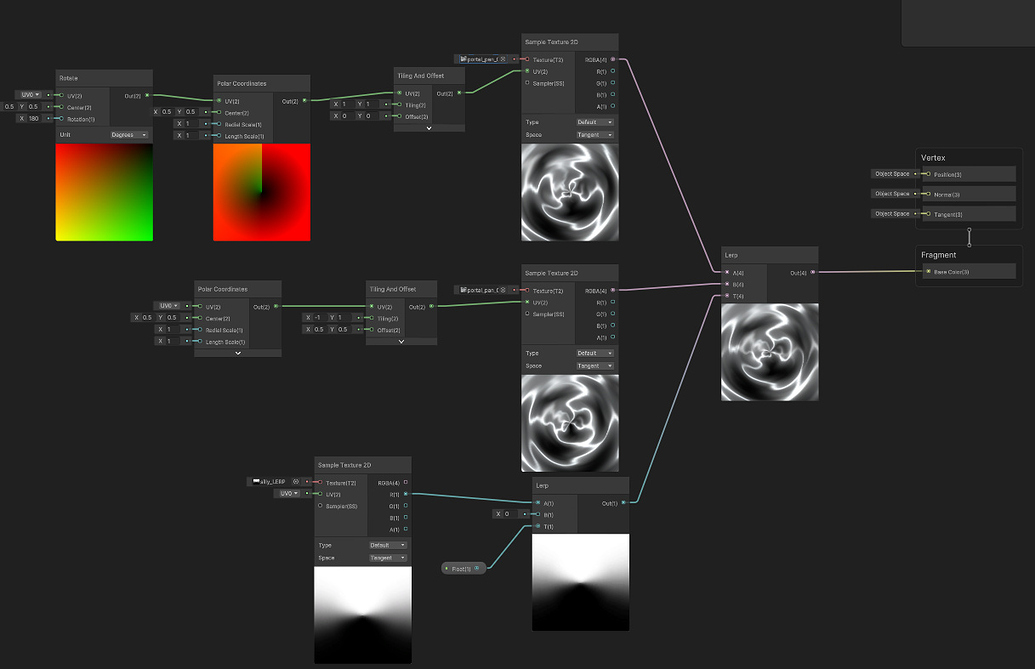 Best 'Polar' option to save pinched triangles - Real Time VFX