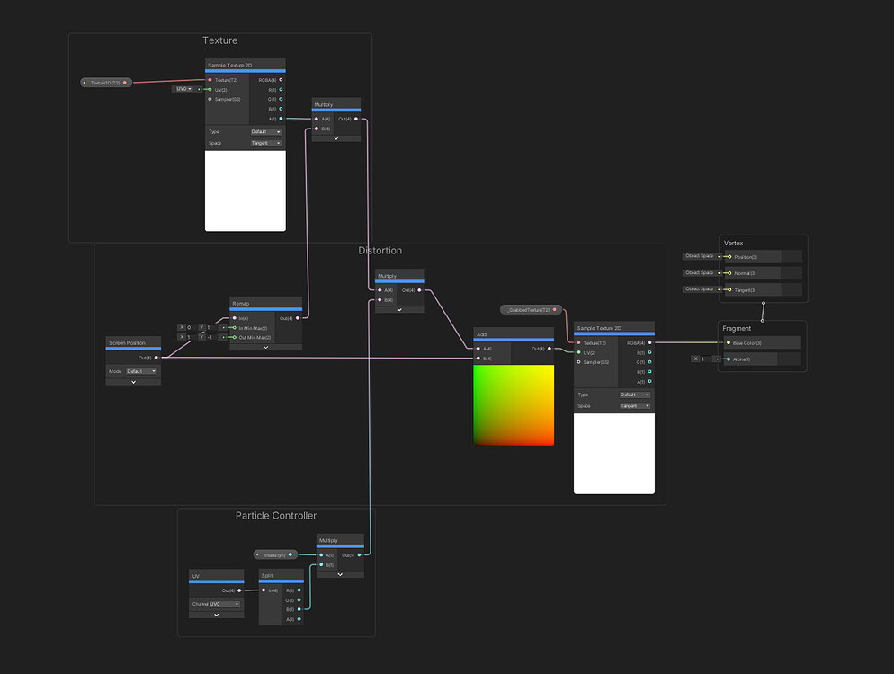 [Unity] Distortion URP - Real Time VFX